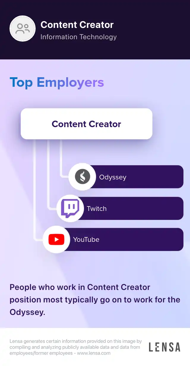 Social Media Content Creator VolunteerRemote job in Columbus at Abuse ...
