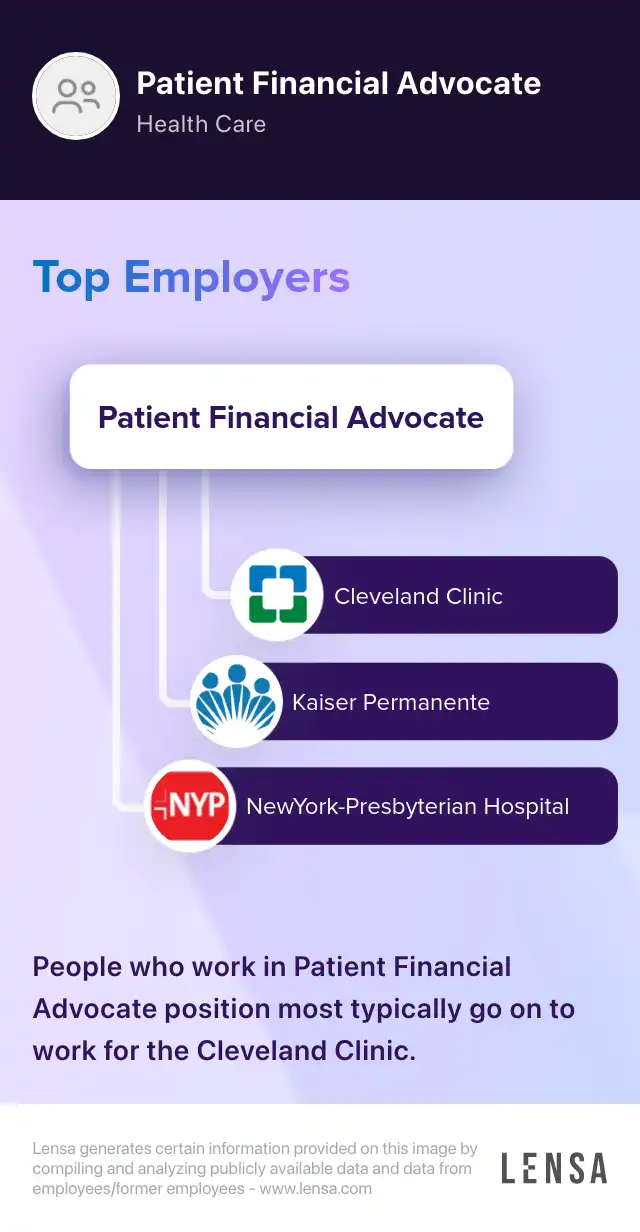 Patient Financial Navigator job in Fairhaven at Southcoast Health ...
