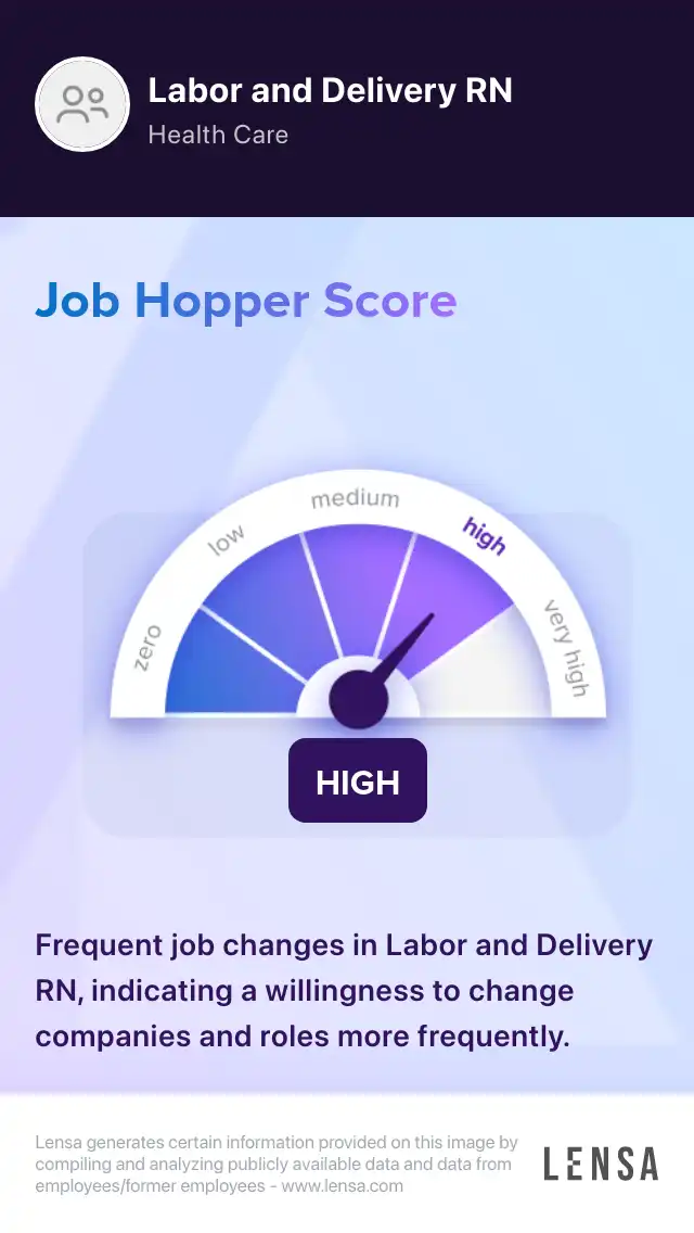 Travel Obstetrics/Labor & Delivery RN - $2,772 per week job in Ottawa ...