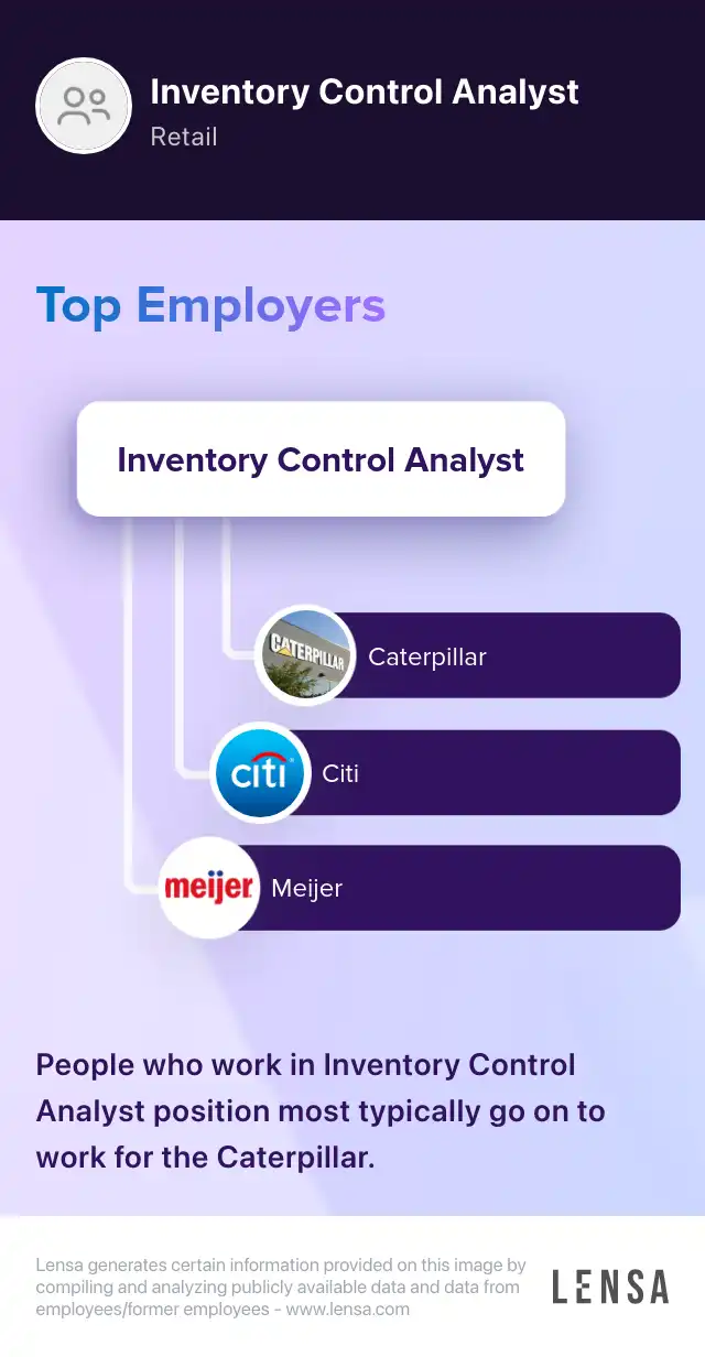 Inventory Control Analyst job in Dallas at FLEX Inc | Lensa