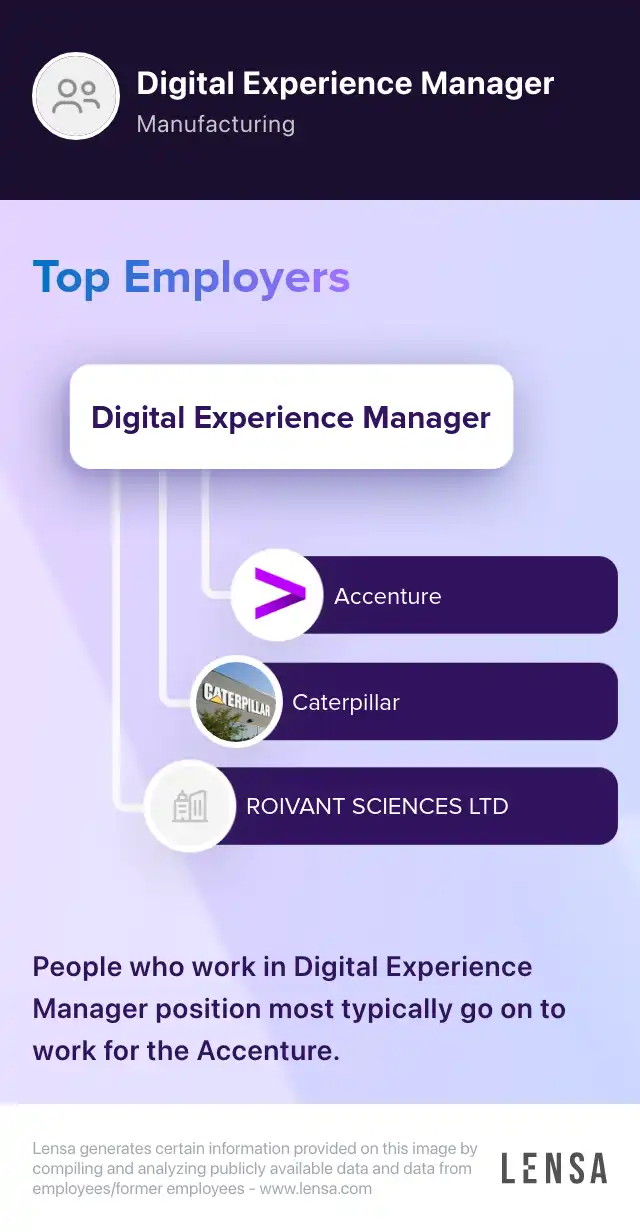 Senior Manager of Digital Experience - Email job in Palo Alto at Cooley ...