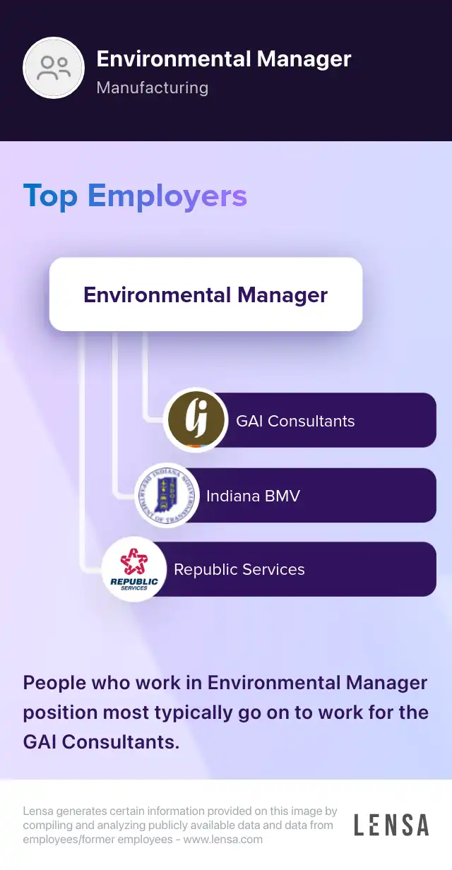 Environmental Manager job in Mapleton at Caterpillar | Lensa