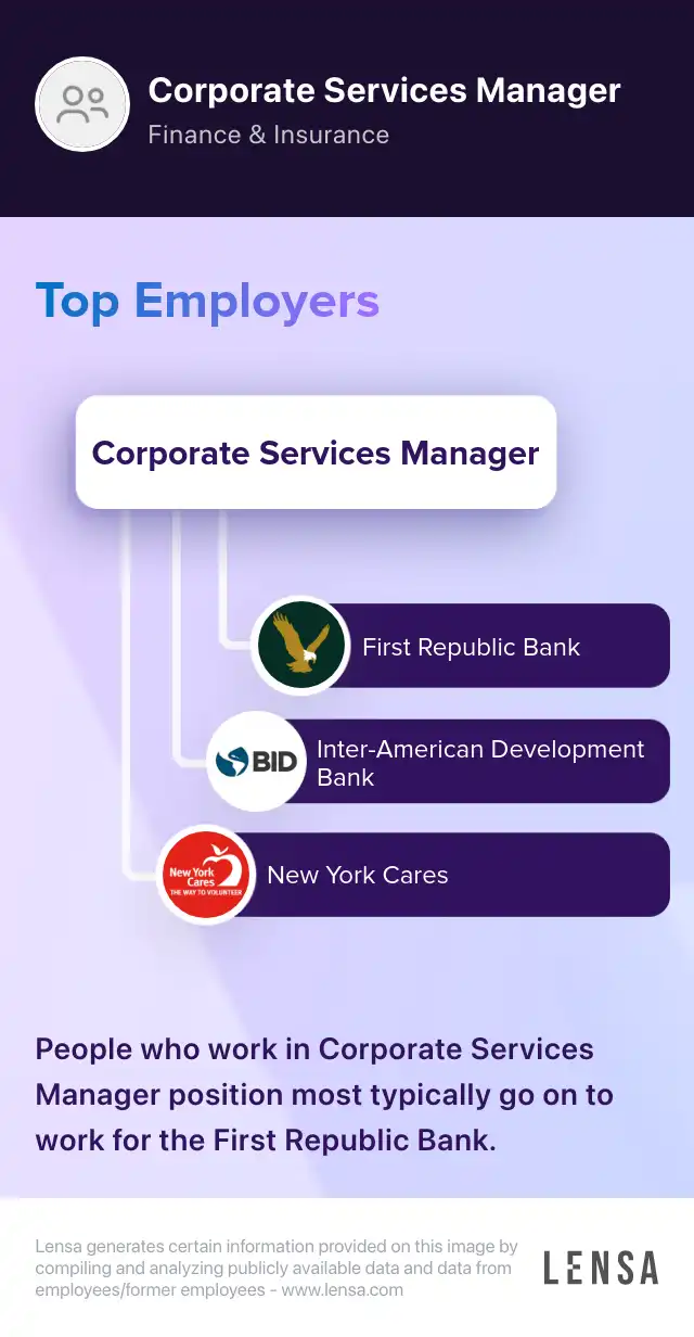 Corporate Services Manager job in Indianapolis at Dormakaba USA, Inc ...