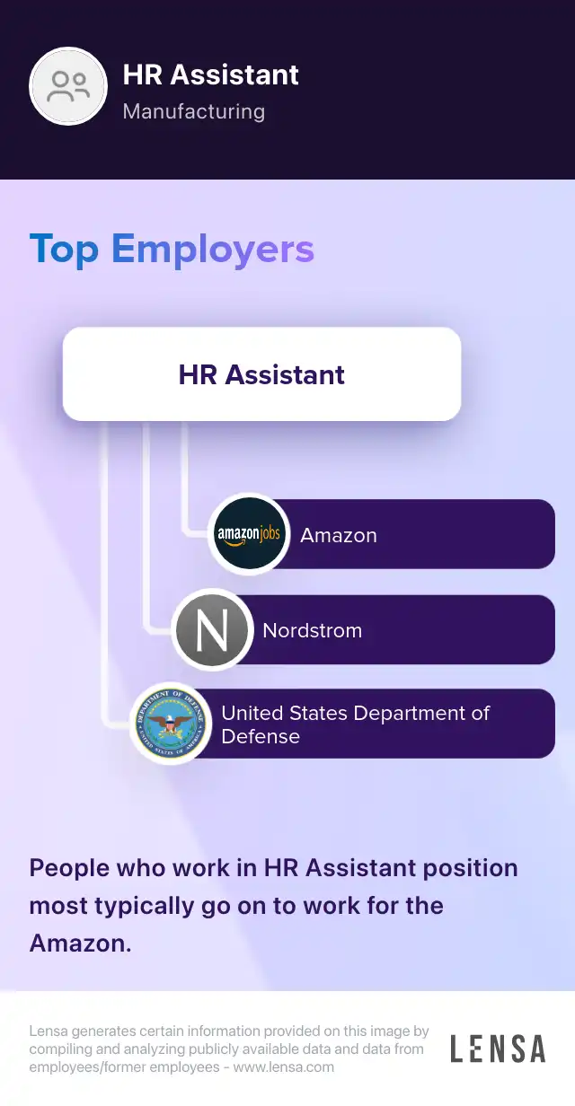 Human Resources Assistant job in Newburgh at Hospice of Orange & Sullivan Counties | Lensa