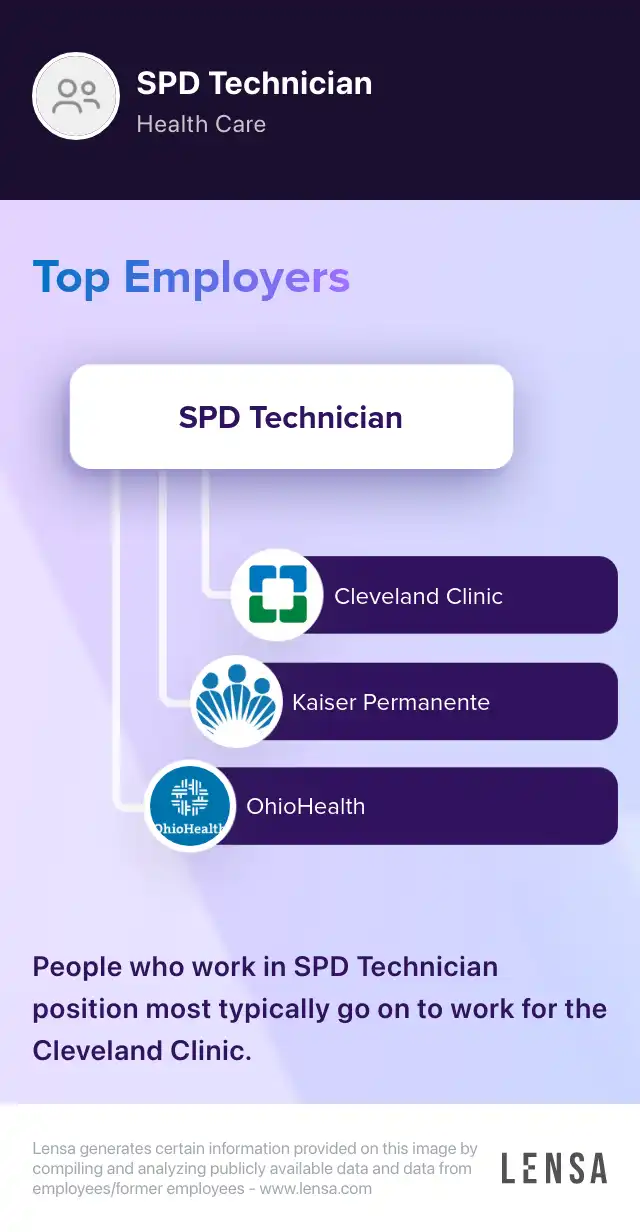 OCOM SPD Tech job in Oklahoma City at United Surgical Partners | Lensa