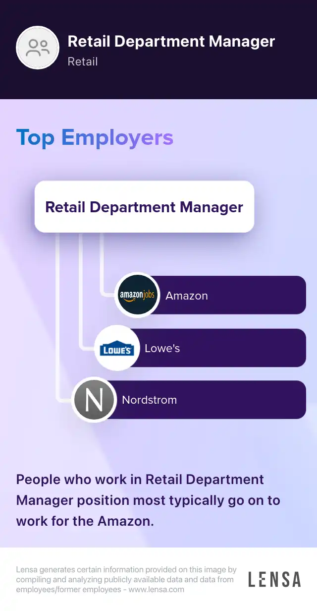 Retail Department Manager job in Ellisville at Ollie's Bargain Outlet ...