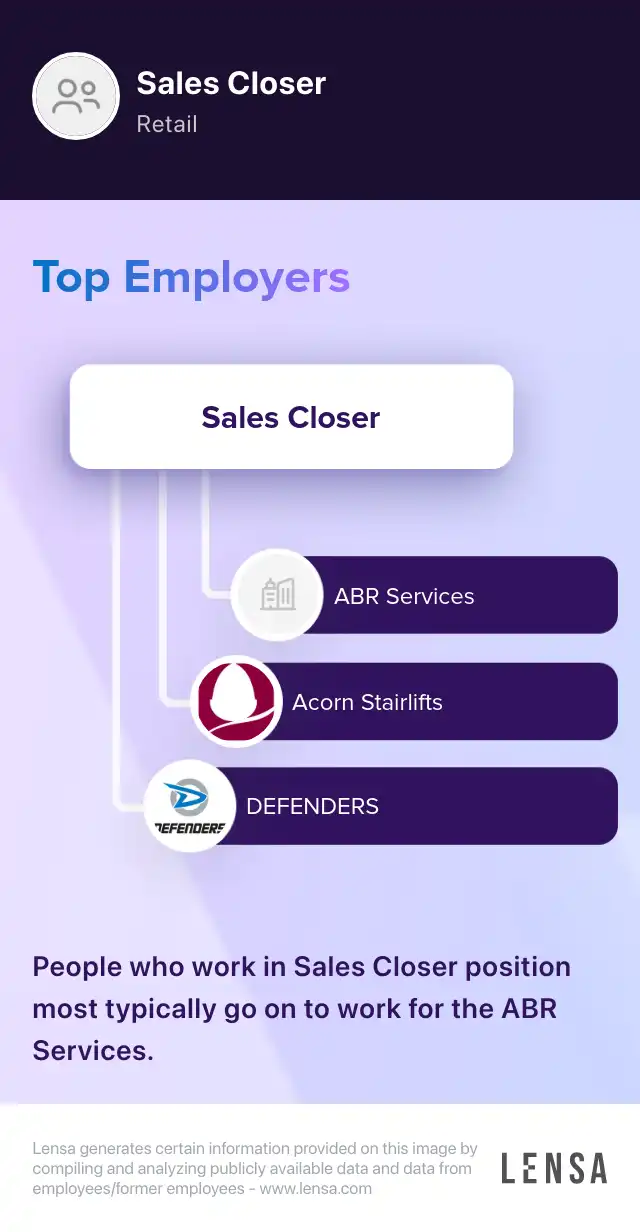 Dynamic Remote Sales Closer: Your New Long-Term Career Awaits job in ...