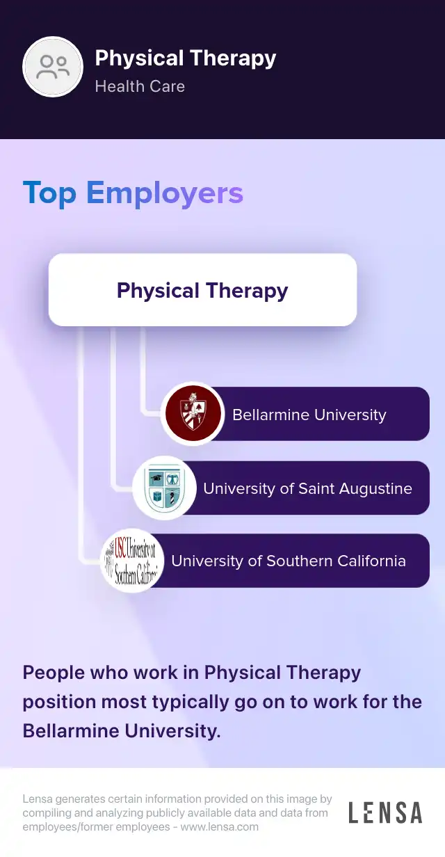 PT - Physical Therapy job in Fort Myers at Gulf Coast Medical Center ...