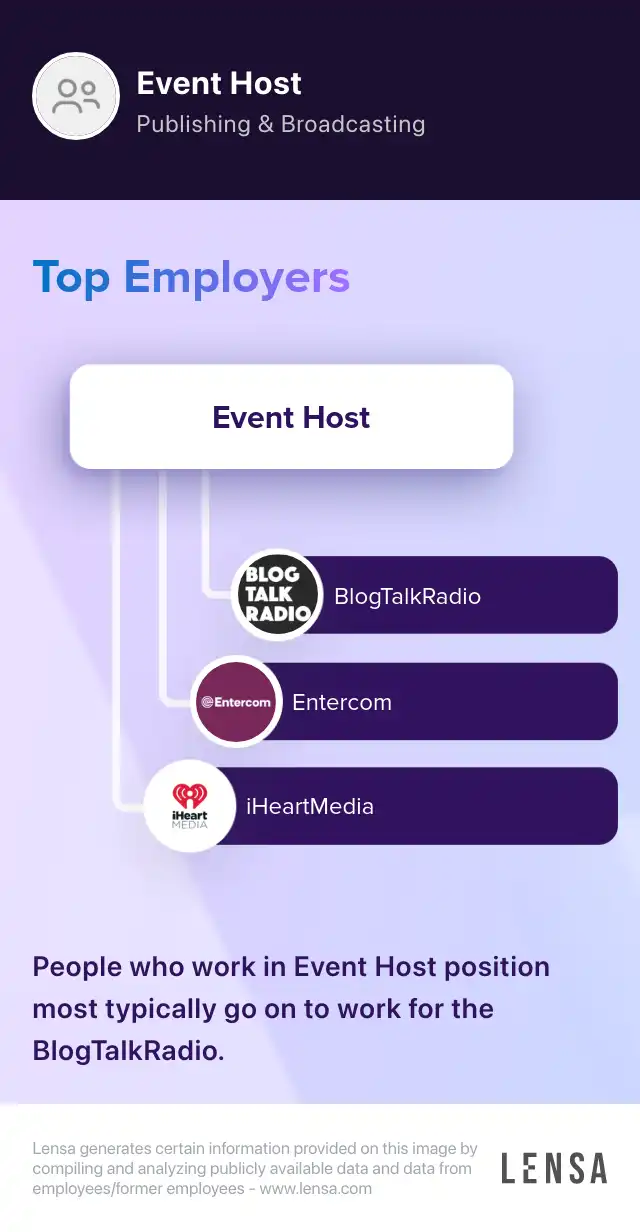 Event Speaker/Host job in Atlanta at Dream Opportunity | Lensa