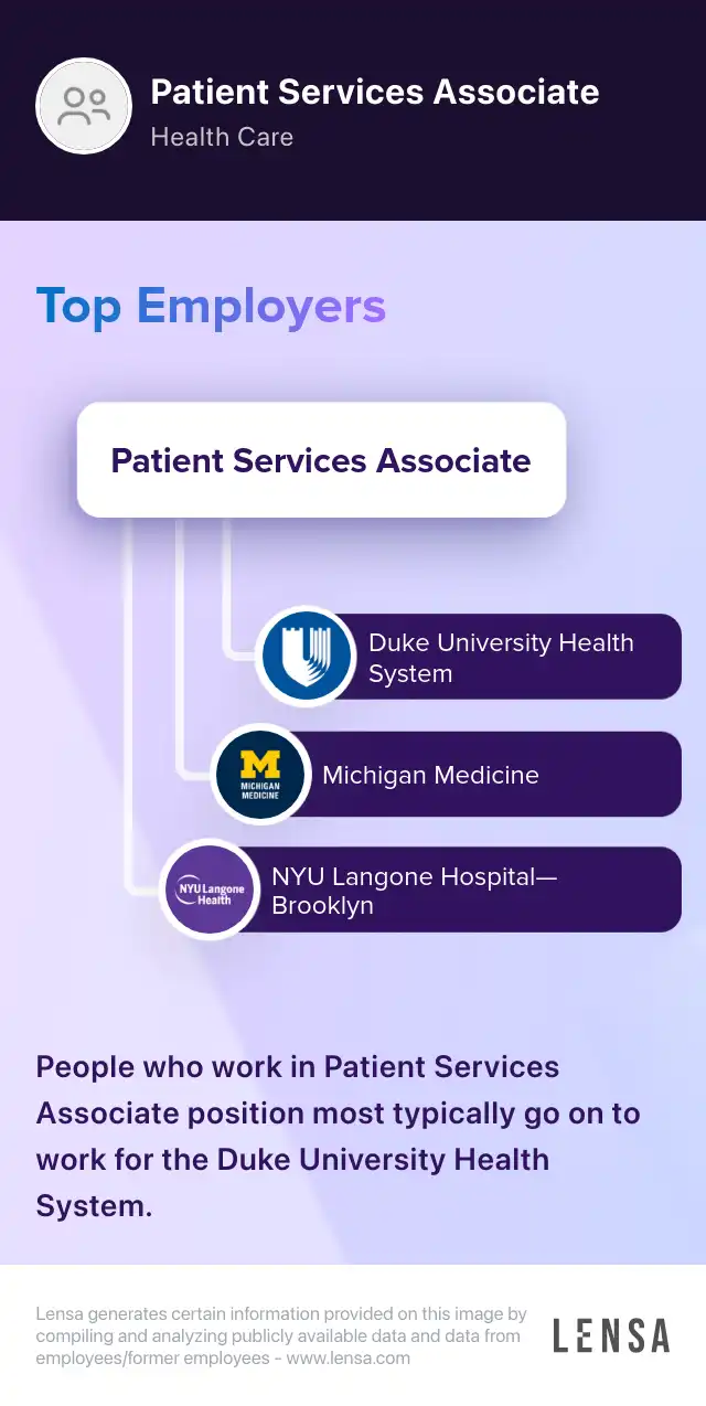 Patient Services Associate - Per Diem job in West Chester at ...