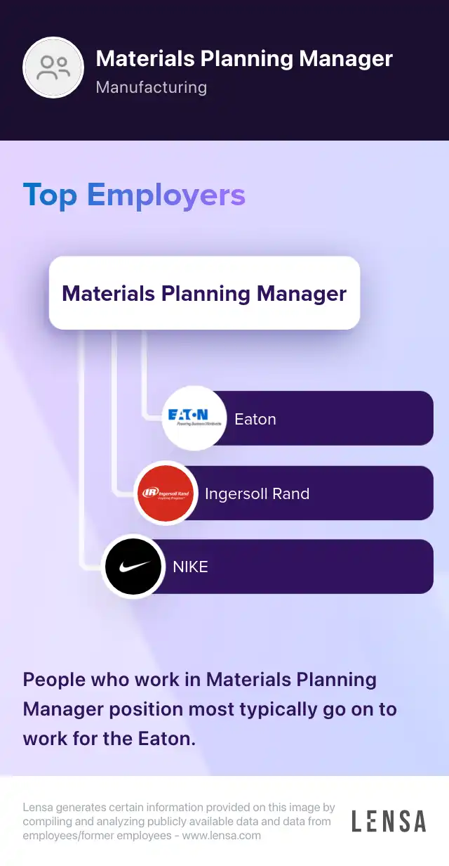 Program Material Manager, Sr. job in Huntsville at Lockheed Martin ...