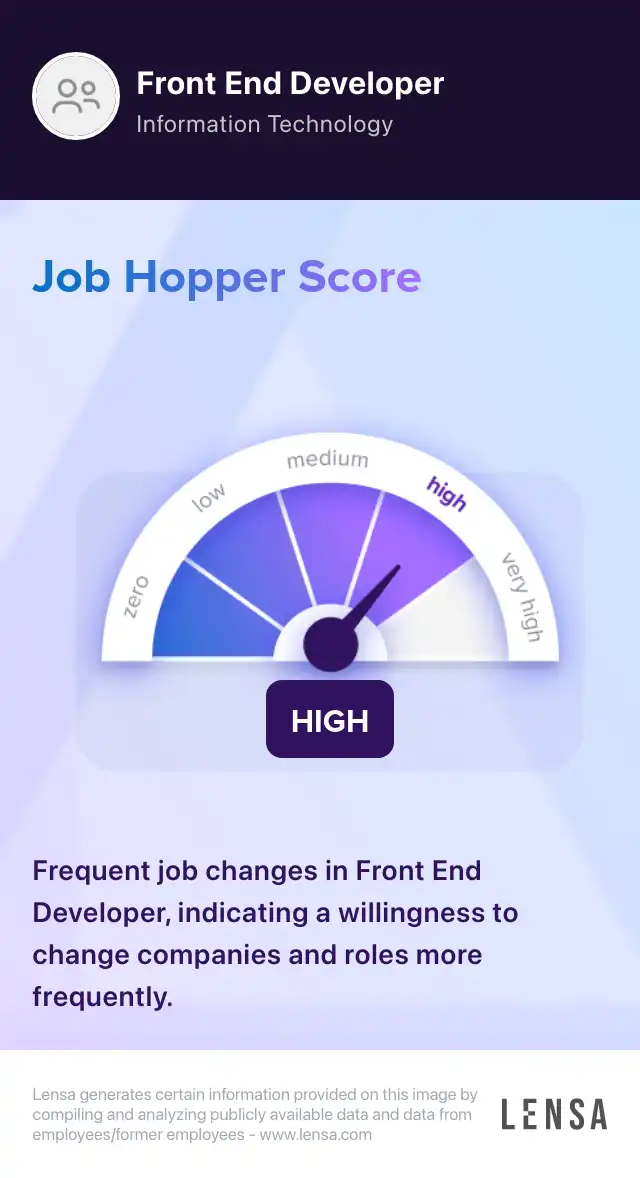 Front-End Developer job in Providence at CAI | Lensa