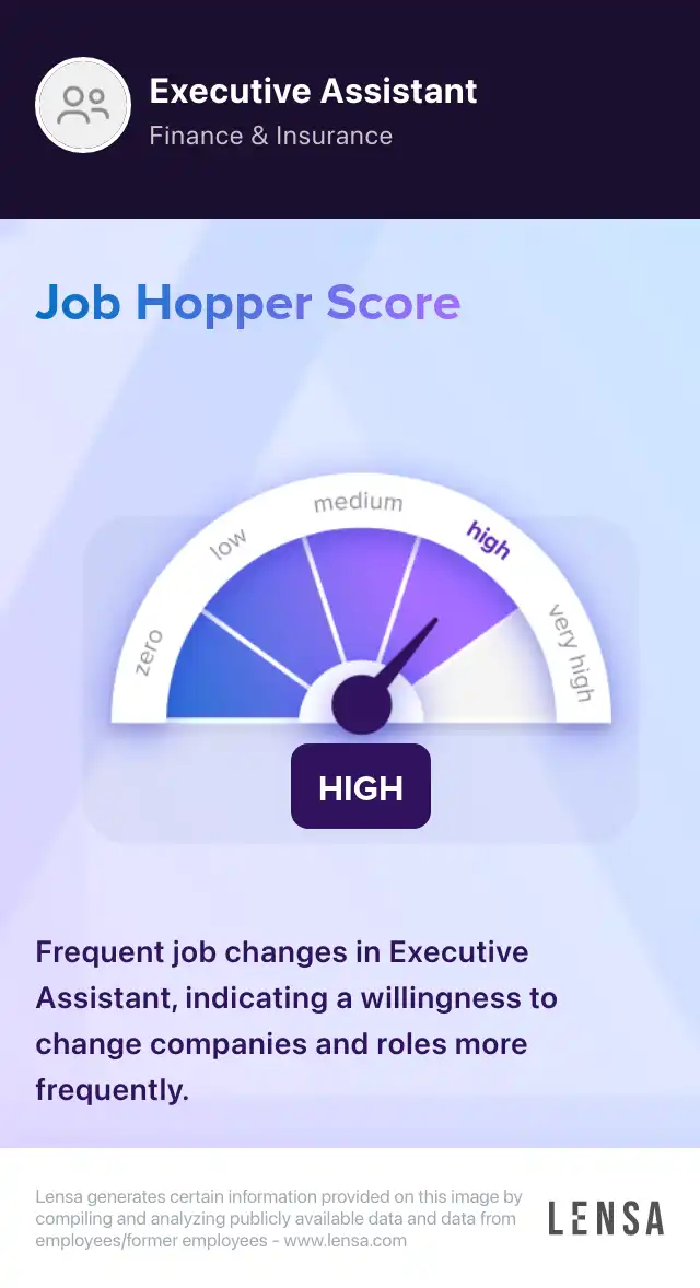 Executive Assistant job in Secaucus at Quest Diagnostics Incorporated ...