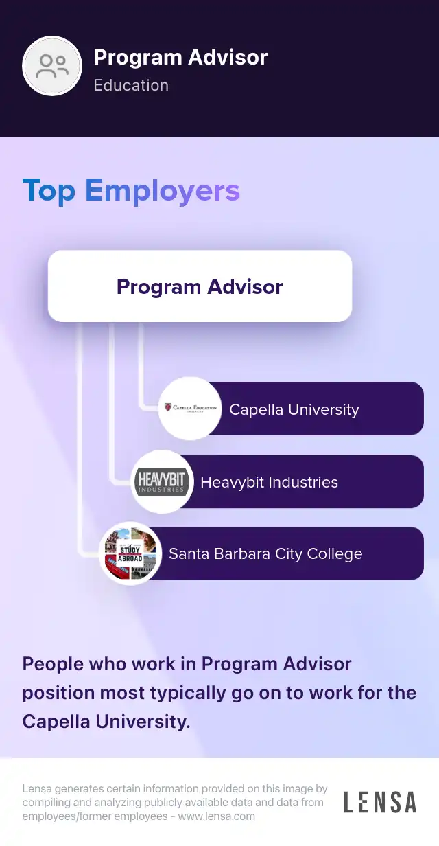CX Technical Senior Program Lead job in Montgomery at Coinbase | Lensa