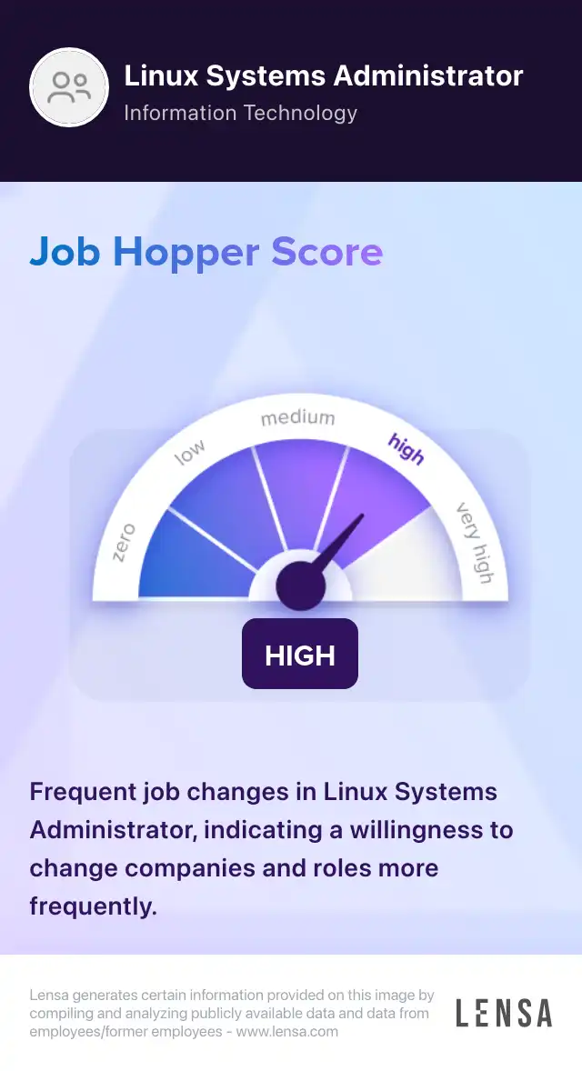 Senior Linux System Administrator (Senior Infrastructure Analyst) job ...