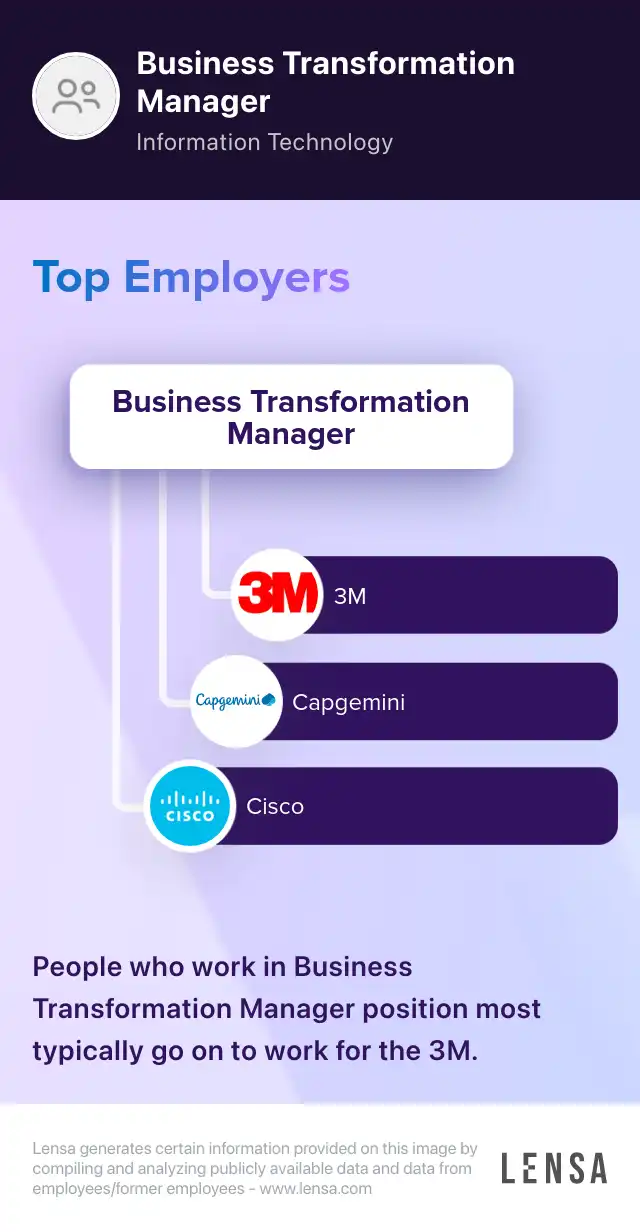 Business Transformation Sr Manager job in Miami at Capgemini | Lensa