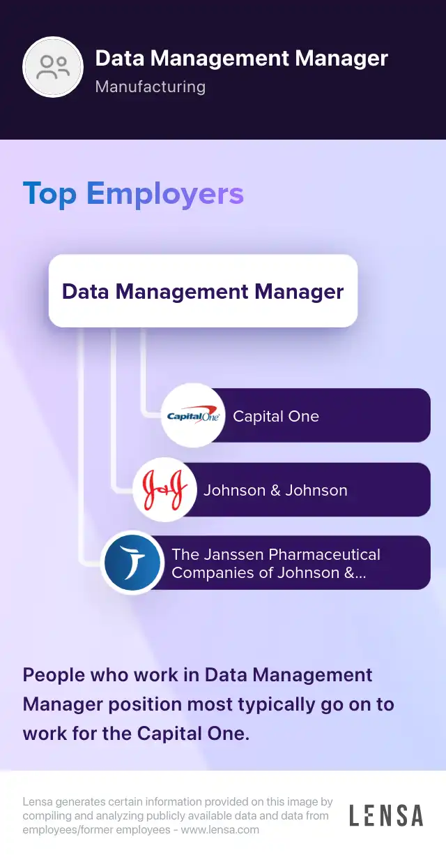 Data Governance Manager job in Duncan at AFL | Lensa