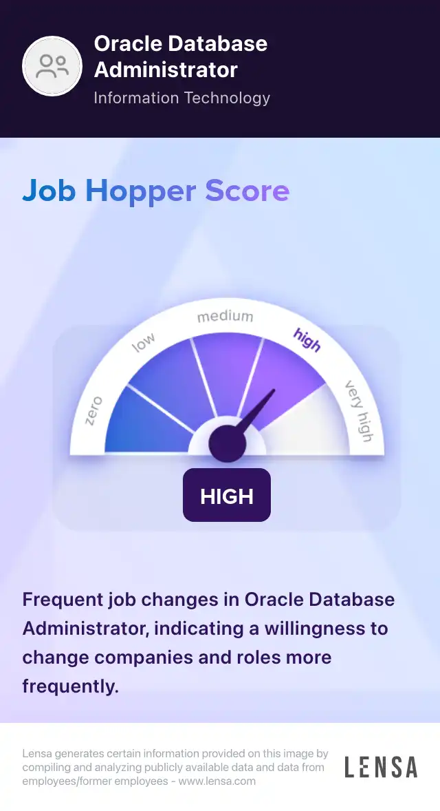 Oracle Health Federal Client Operations - System Administrator job in ...