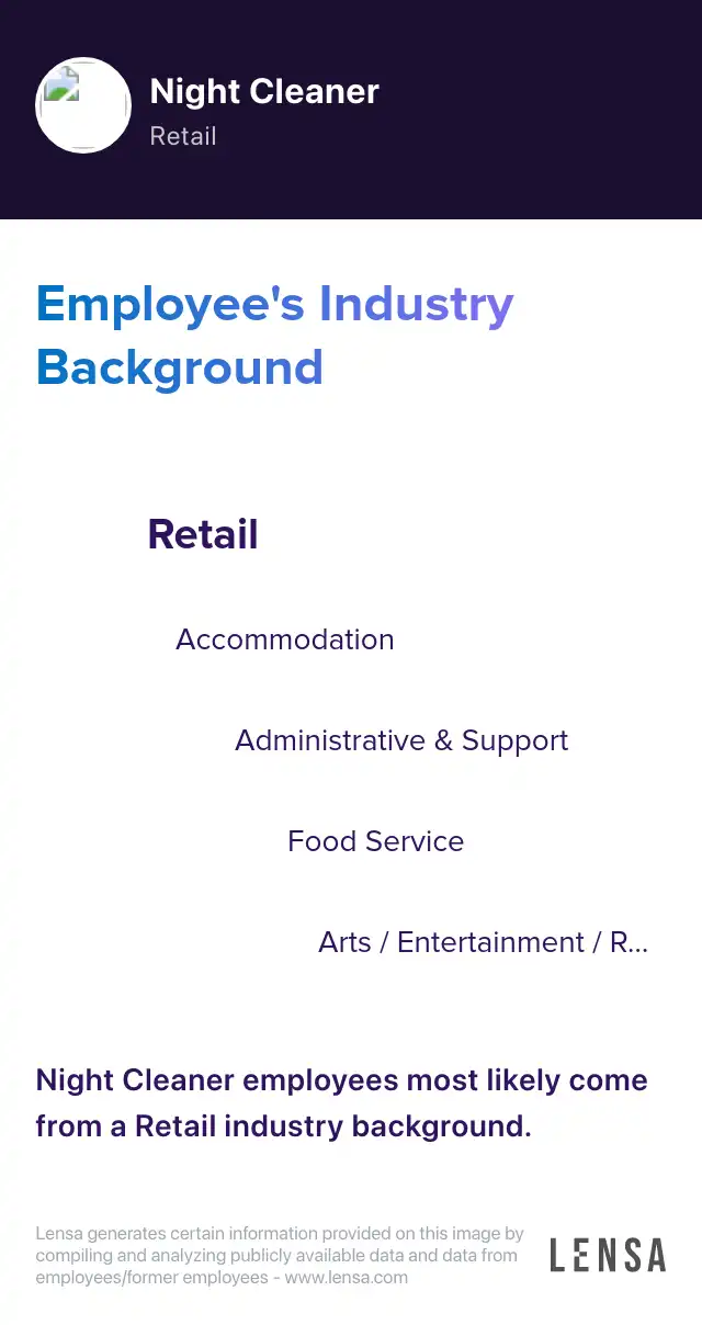 518 - Bel Air Night Crew Clerk - Rocklin job in Rocklin at Bashas' | Lensa
