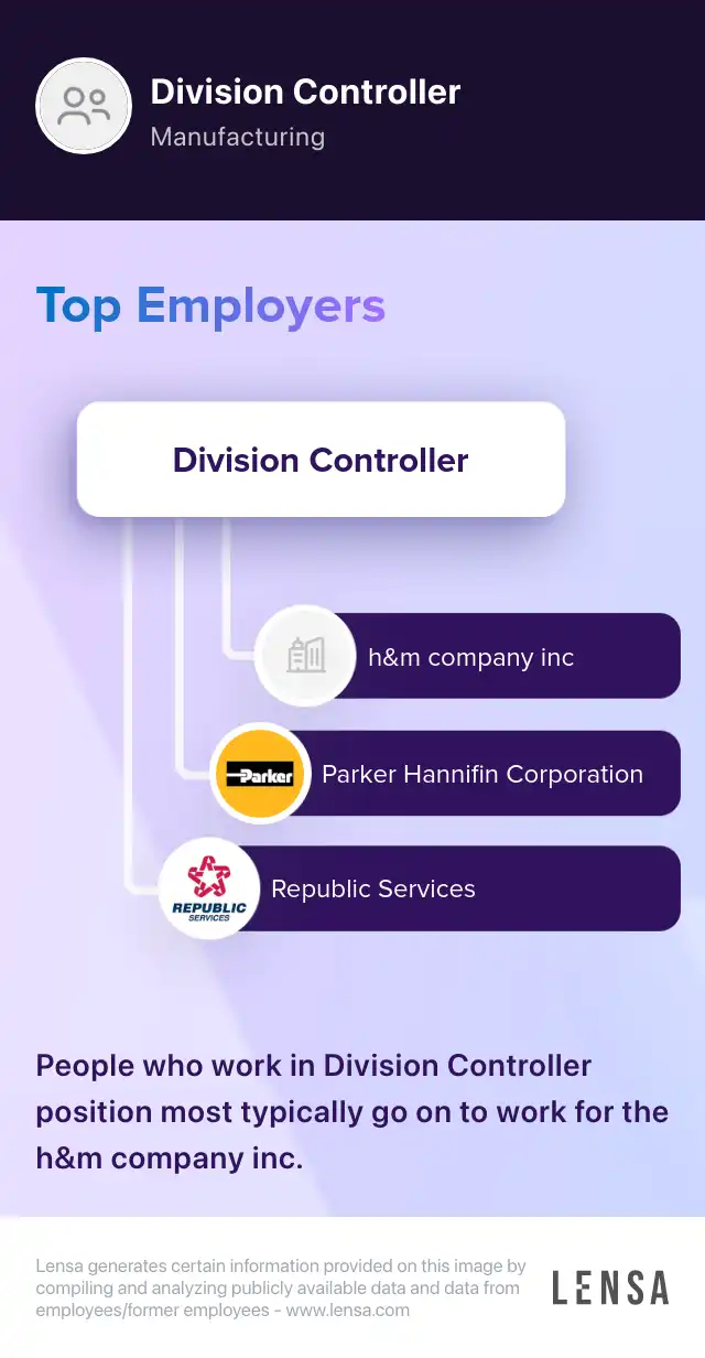 Air Intercept Controller/Aegis Tactical Action Officer Trainer - Tier ...