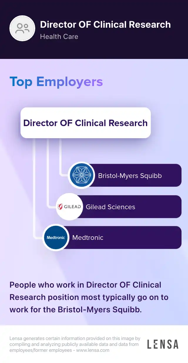 Director, Clinical Research Finance job in Columbus at Ohio State ...