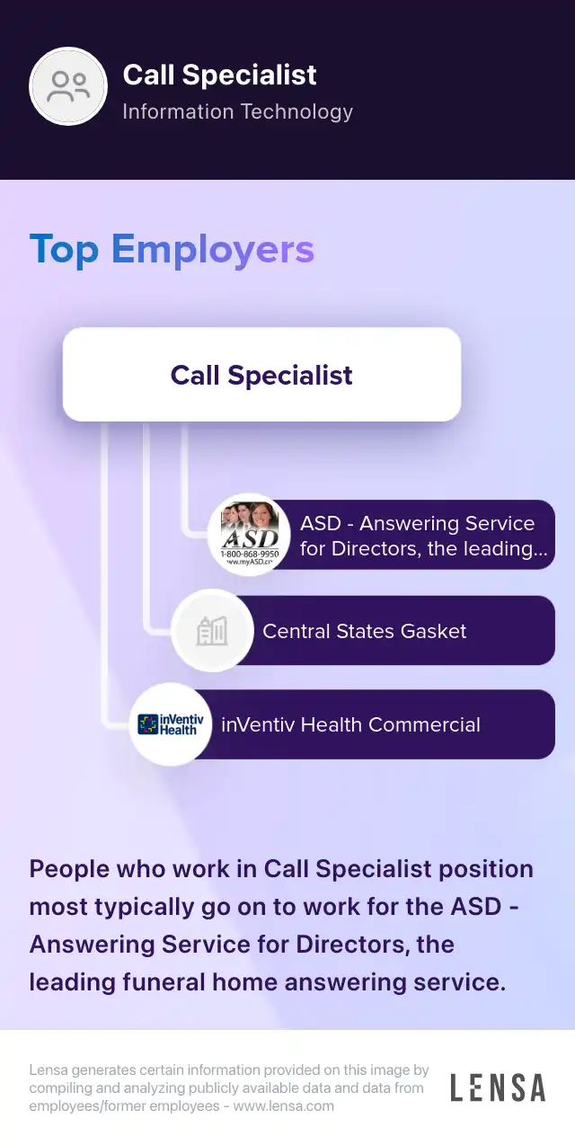 Remote Call Specialist| Work From Home| Remote job at Mystique ...