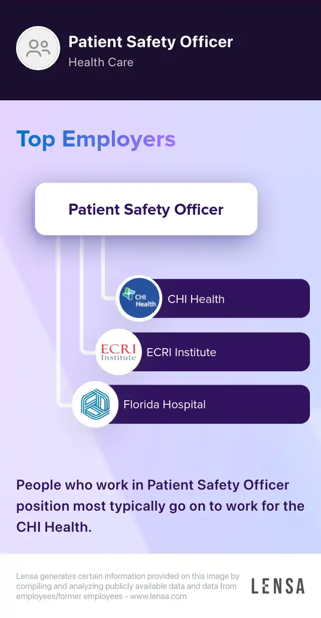 Health & Safety Officer job in Leominster at CV Library | Lensa