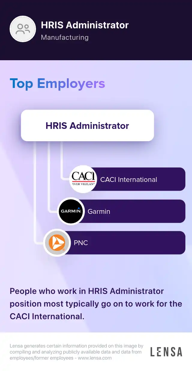 SuccessFactors HRIS Administrator - Bilingual (English/Spanish) job in ...