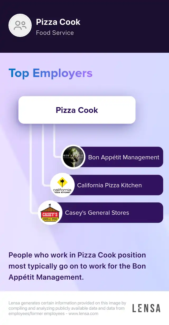 PIZZA COOK - FOOD HALL job in Las Vegas at The Venetian Las Vegas | Lensa