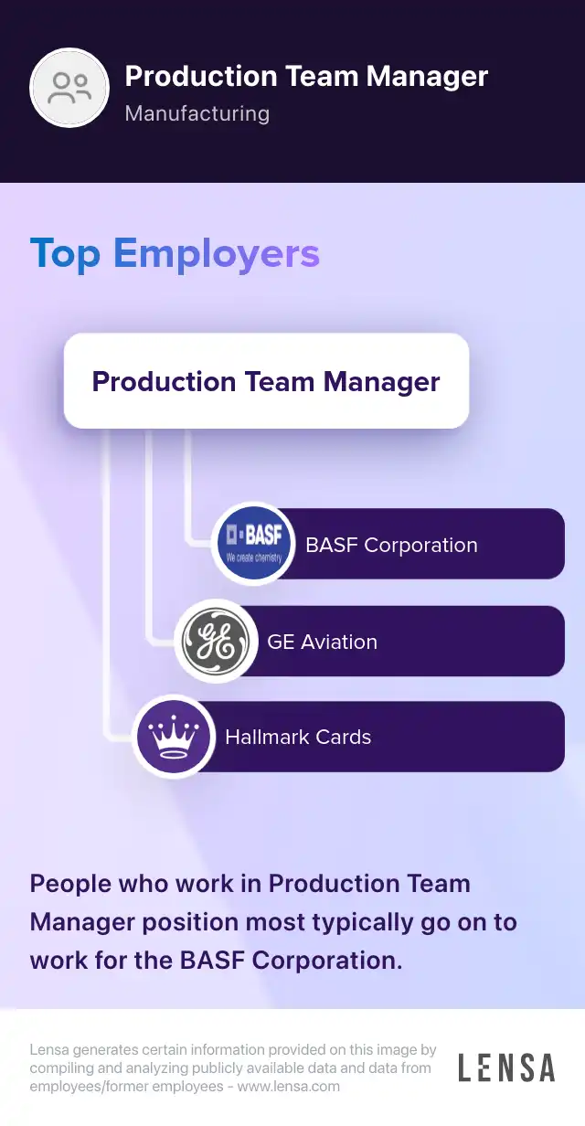 Production Area Manager job in West Warwick at Worthington Enterprises ...