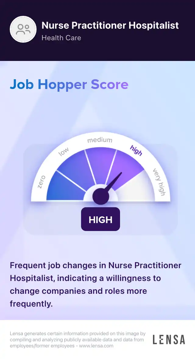 NURSE PRACTITIONER - HOSPITALIST job in Toledo at Toledo Clinic | Lensa