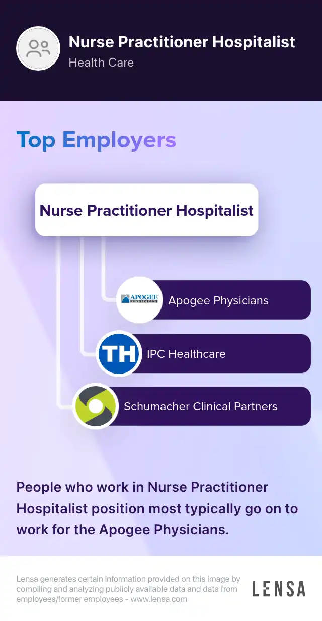 NURSE PRACTITIONER - HOSPITALIST job in Toledo at Toledo Clinic | Lensa