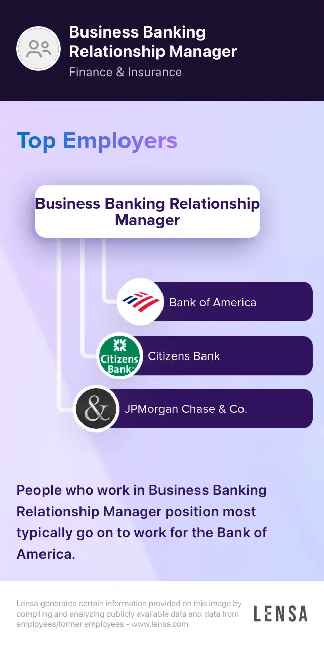 Relationship Manager II - Business Banking job in Riverside at PNC | Lensa