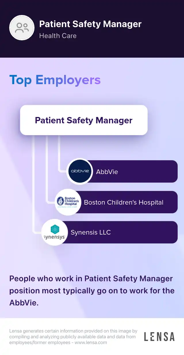 Patient Safety Program Manager job in Los Angeles at Elevance Health ...