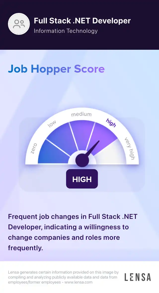 Full Stack .Net Developer (remote) job in Miami at Vitaver & Associates ...