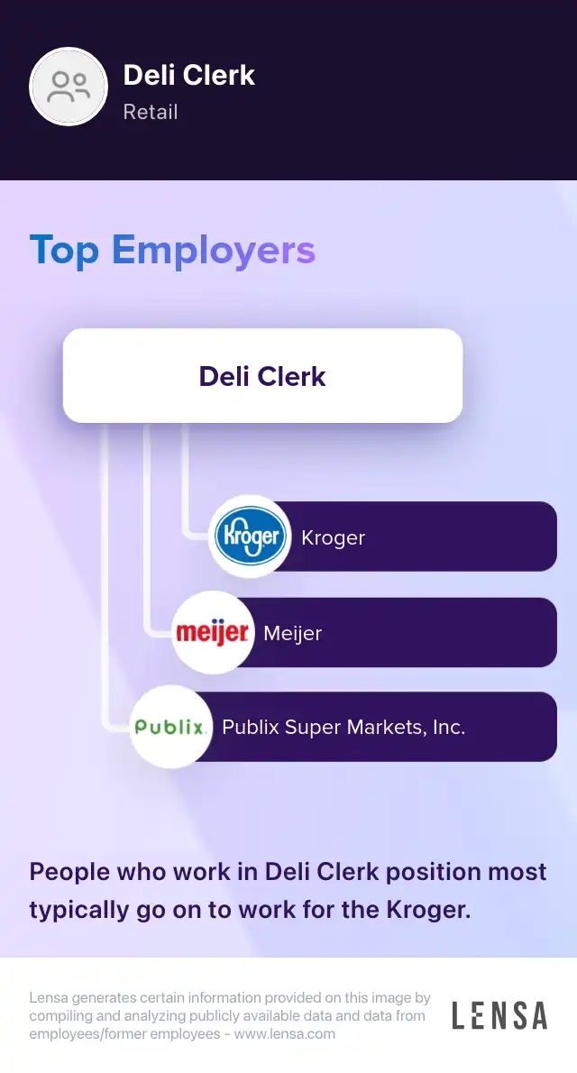 Deli Closing Clerk job in Sandusky at Meijer | Lensa
