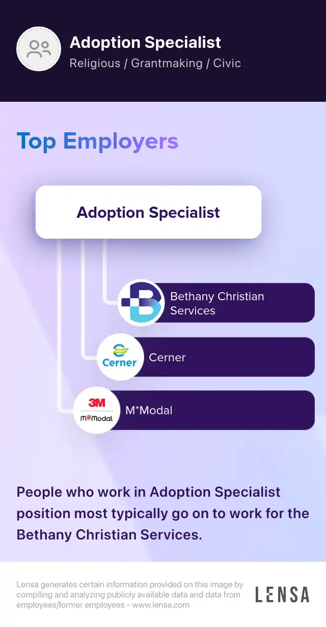 Adoption Manager job in Jackson at Oracle | Lensa