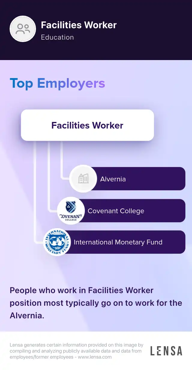 Facility Worker job in Los Angeles at MV Transportation | Lensa