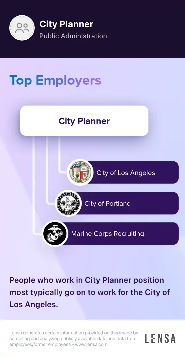 Vegetation Planner job in Waterloo at Utility Lines Construction ...