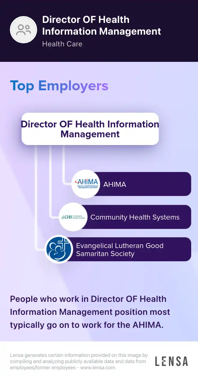 Director, Medical Information job in Princeton at Genmab A/S | Lensa