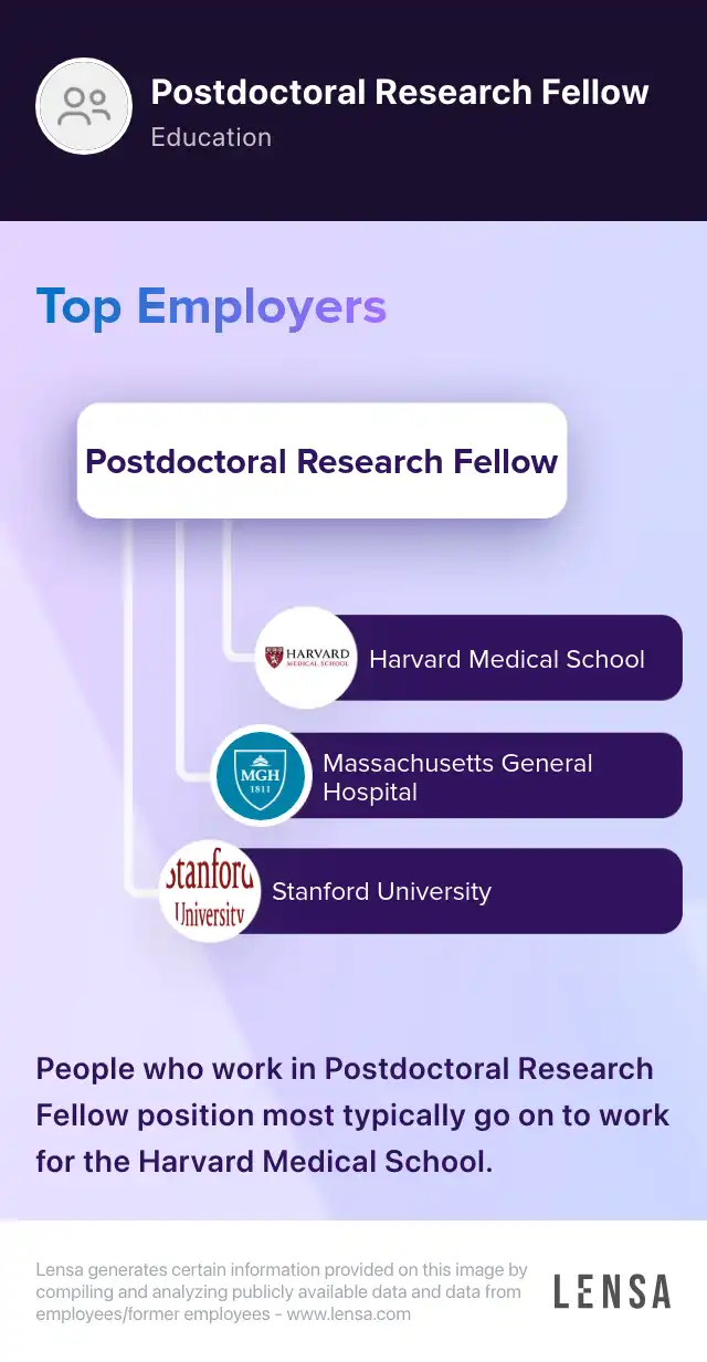 Research Project Interviewer job in Irvine at Keck School of Medicine ...