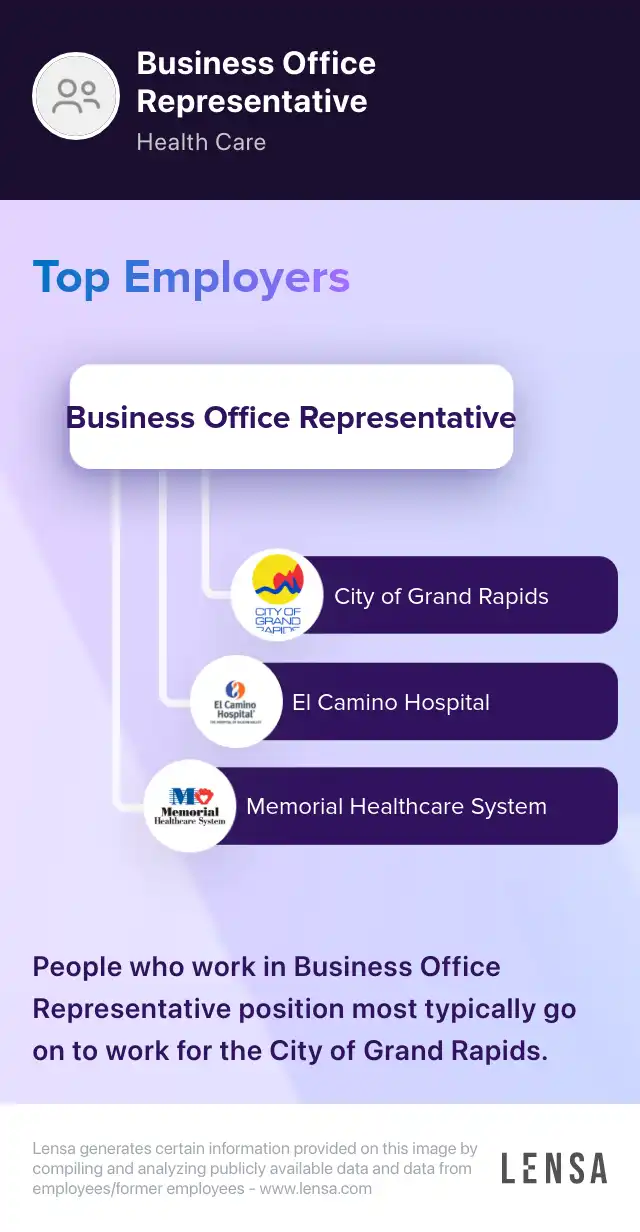 Business Office Representative Clerk - Advanced Surgical Center job in ...