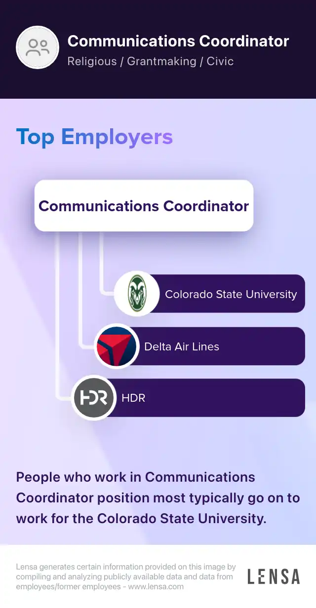 Program and Communications Coordinator job in Washington at Pension ...