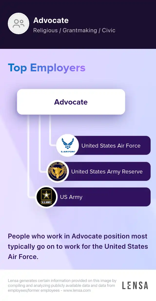 IL Advocate - Fredonia job in Fredonia at SKIL Resource Center | Lensa