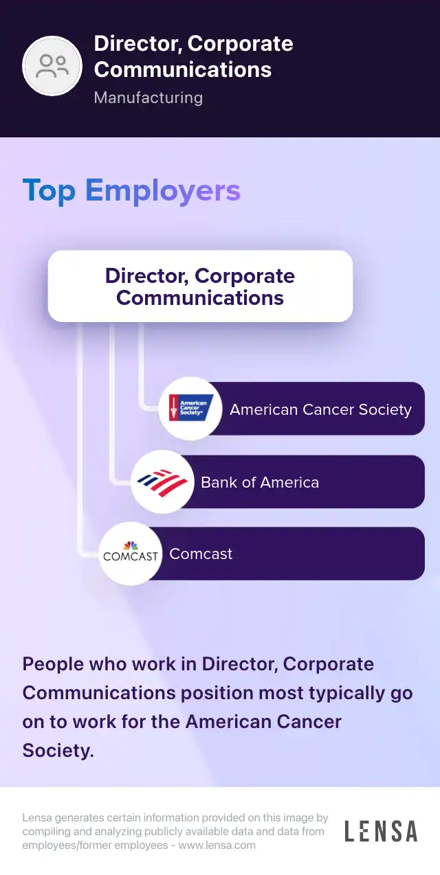 Senior Director, Corporate Communications job in Redwood City at ...