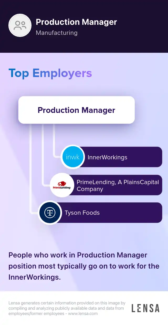 Production Manager - Maintenance job in Palm Beach Gardens at Juniper ...