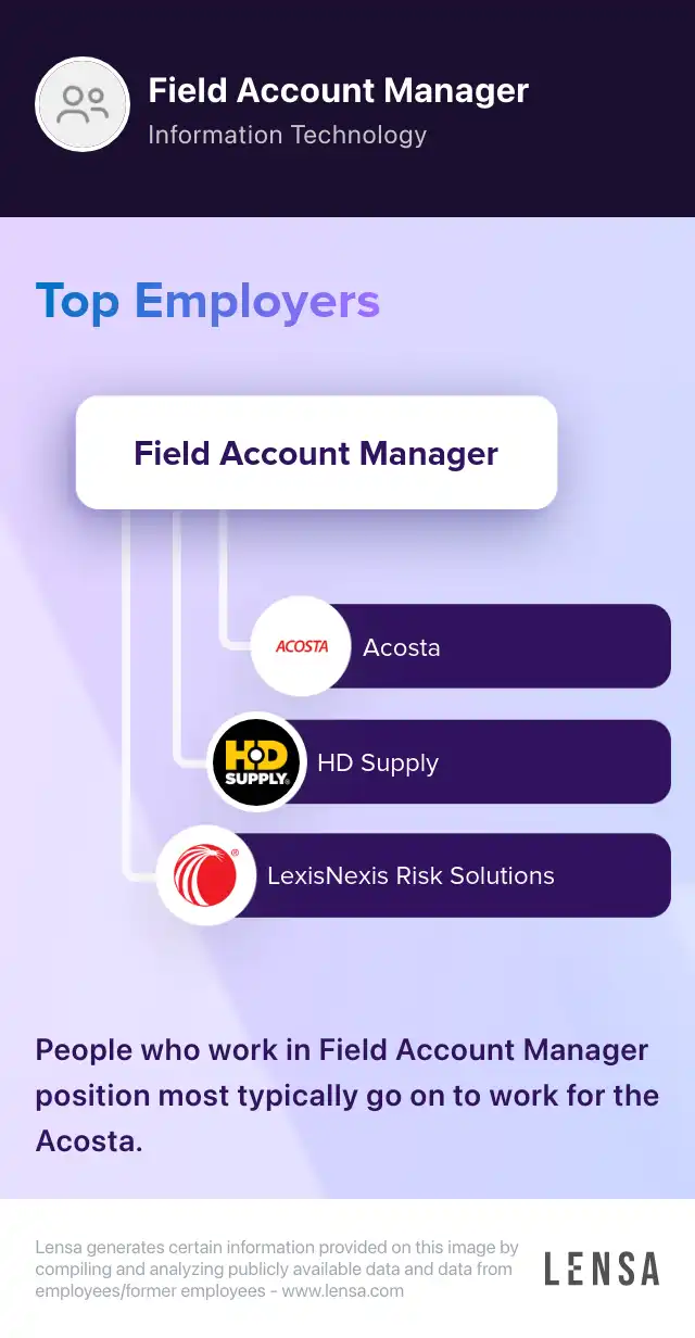 Remote Field Account Manager job at Solera, Inc. | Lensa