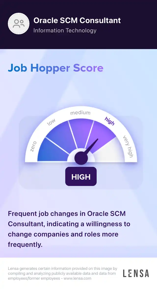 Oracle Fusion Supply Chain Specialist job in Houston at GE Vernova | Lensa