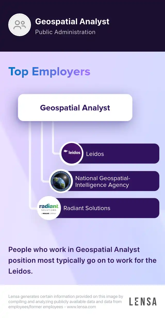 Geospatial Data Analyst job in Sacramento at Volunteers | Lensa