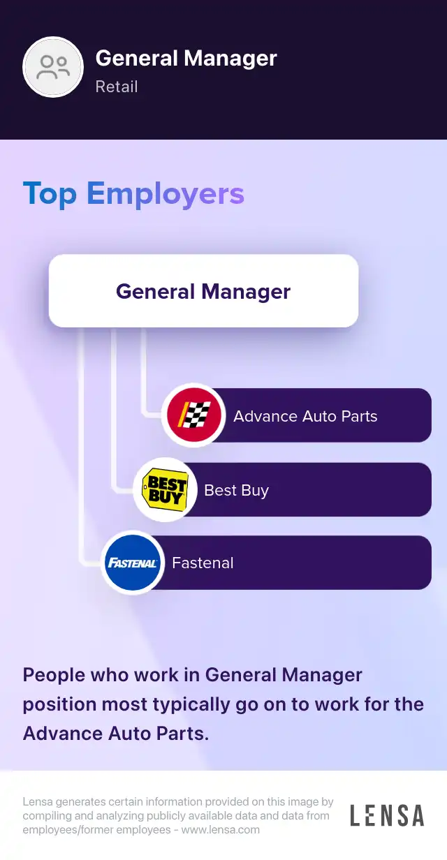 General Manager job in Columbia at Stars and Strikes | Lensa